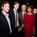 Charles Kushner Net Worth (5 Powerful Facts) - BiographySearch